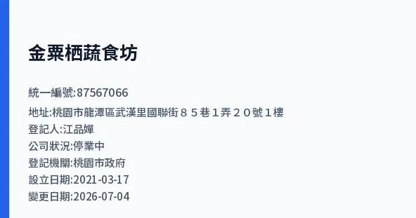 金粟栖蔬食坊的照片-統編 87567066(桃園市) 公司登記資料與營業項目詳細圖表