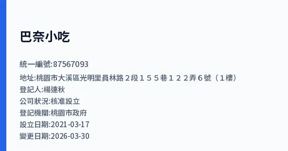 巴奈小吃的照片-統編 87567093(桃園市) 公司登記資料與營業項目詳細圖表