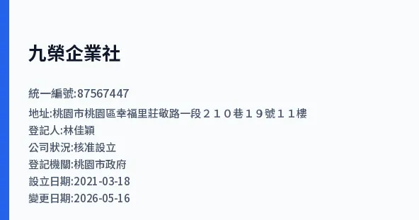 九榮企業社的照片-統編 87567447(桃園市) 公司登記資料與營業項目詳細圖表