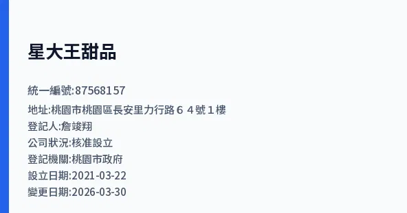 星大王甜品的照片-統編 87568157(桃園市) 公司登記資料與營業項目詳細圖表