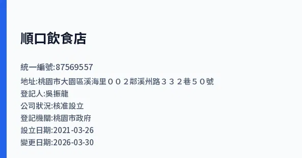 順口飲食店的照片-統編 87569557(桃園市) 公司登記資料與營業項目詳細圖表