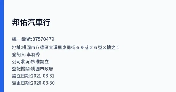 邦佑汽車行的照片-統編 87570479(桃園市) 公司登記資料與營業項目詳細圖表