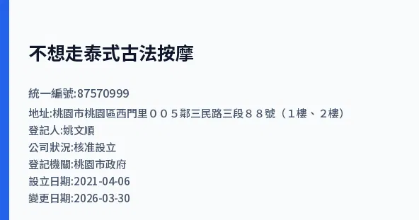 不想走泰式古法按摩的照片-統編 87570999(桃園市) 公司登記資料與營業項目詳細圖表