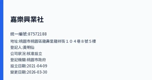 嘉樂興業社的照片-統編 87572188(桃園市) 公司登記資料與營業項目詳細圖表