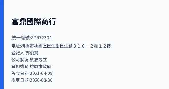 富鼎國際商行的照片-統編 87572321(桃園市) 公司登記資料與營業項目詳細圖表