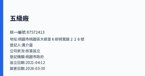 五級廠的照片-統編 87572413(桃園市) 公司登記資料與營業項目詳細圖表