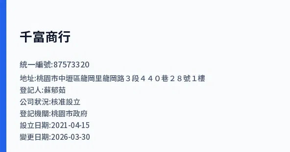 千富商行的照片-統編 87573320(桃園市) 公司登記資料與營業項目詳細圖表
