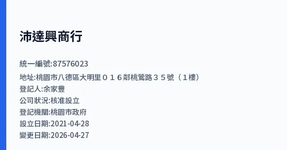 沛達興商行的照片-統編 87576023(桃園市) 公司登記資料與營業項目詳細圖表
