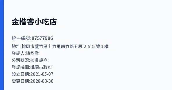 金楷睿小吃店的照片-統編 87577986(桃園市) 公司登記資料與營業項目詳細圖表