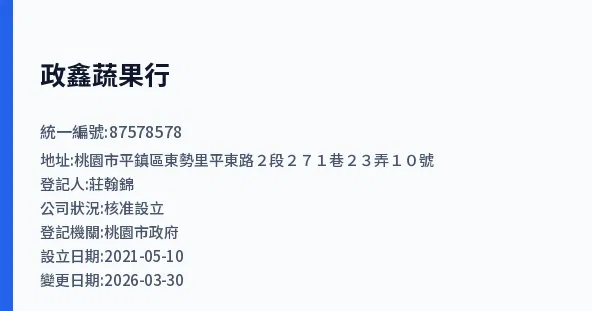 政鑫蔬果行的照片-統編 87578578(桃園市) 公司登記資料與營業項目詳細圖表