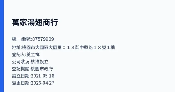 萬家湯翅商行的照片-統編 87579909(桃園市) 公司登記資料與營業項目詳細圖表