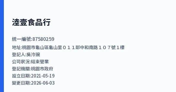 淕壹食品行的照片-統編 87580259(桃園市) 公司登記資料與營業項目詳細圖表