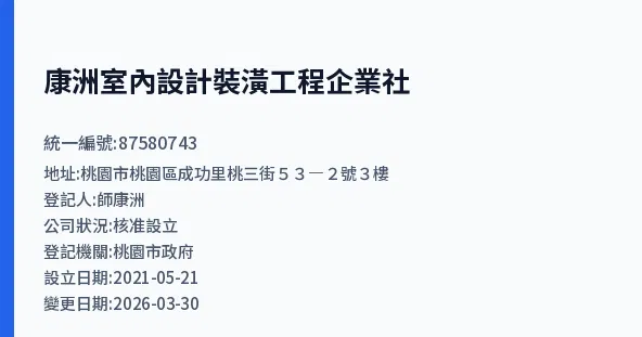 康洲室內設計裝潢工程企業社的照片-統編 87580743(桃園市) 公司登記資料與營業項目詳細圖表