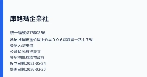 庫路瑪企業社的照片-統編 87580856(桃園市) 公司登記資料與營業項目詳細圖表