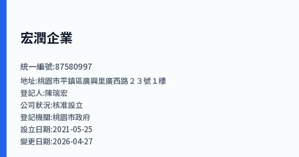 宏潤企業的照片-統編 87580997(桃園市) 公司登記資料與營業項目詳細圖表