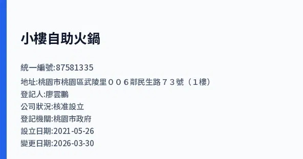 小樓自助火鍋的照片-統編 87581335(桃園市) 公司登記資料與營業項目詳細圖表