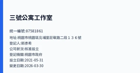 三號公寓工作室的照片-統編 87581861(桃園市) 公司登記資料與營業項目詳細圖表