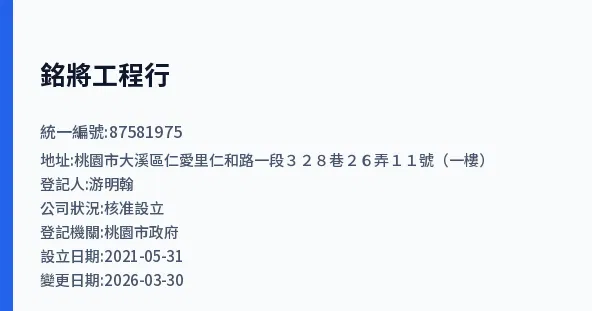 銘將工程行的照片-統編 87581975(桃園市) 公司登記資料與營業項目詳細圖表