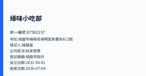 緣味小吃部的照片-統編 87582257(桃園市) 公司登記資料與營業項目詳細圖表