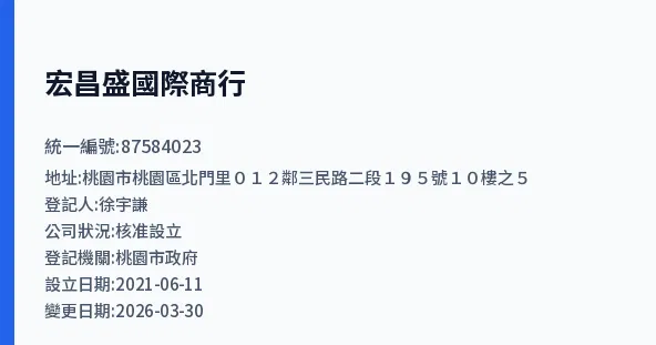 宏昌盛國際商行的照片-統編 87584023(桃園市) 公司登記資料與營業項目詳細圖表