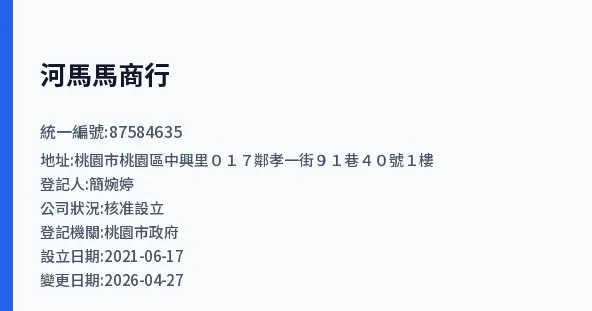 河馬馬商行的照片-統編 87584635(桃園市) 公司登記資料與營業項目詳細圖表