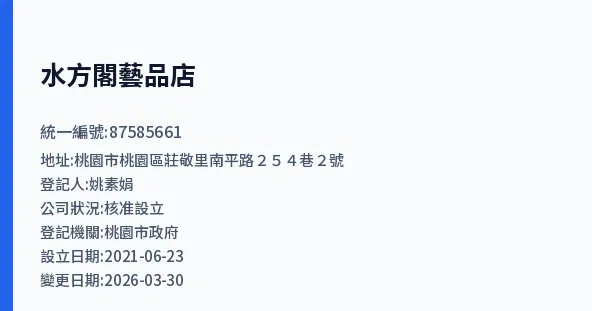 水方閣藝品店的照片-統編 87585661(桃園市) 公司登記資料與營業項目詳細圖表