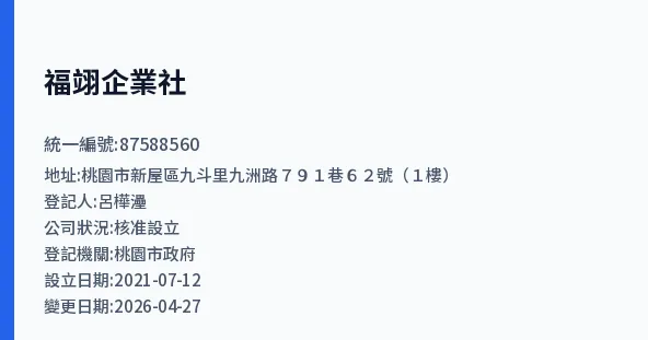 福翊企業社的照片-統編 87588560(桃園市) 公司登記資料與營業項目詳細圖表