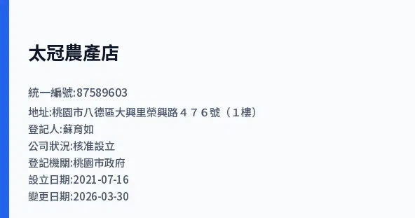 太冠農產店的照片-統編 87589603(桃園市) 公司登記資料與營業項目詳細圖表