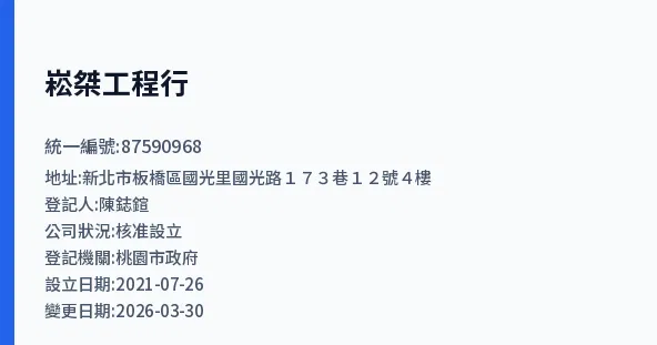 崧桀工程行的照片-統編 87590968(新北市) 公司登記資料與營業項目詳細圖表