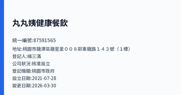 丸丸姨健康餐飲的照片-統編 87591565(桃園市) 公司登記資料與營業項目詳細圖表
