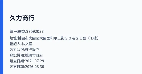 久力商行的照片-統編 87592038(桃園市) 公司登記資料與營業項目詳細圖表