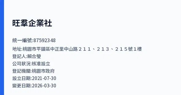 旺羣企業社的照片-統編 87592348(桃園市) 公司登記資料與營業項目詳細圖表