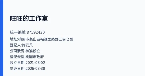 旺旺的工作室的照片-統編 87592430(桃園市) 公司登記資料與營業項目詳細圖表