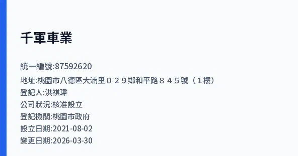 千軍車業的照片-統編 87592620(桃園市) 公司登記資料與營業項目詳細圖表