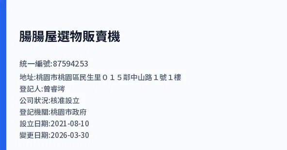 腸腸屋選物販賣機的照片-統編 87594253(桃園市) 公司登記資料與營業項目詳細圖表