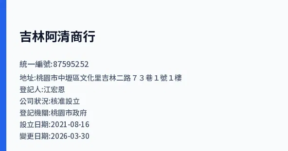 吉林阿清商行的照片-統編 87595252(桃園市) 公司登記資料與營業項目詳細圖表