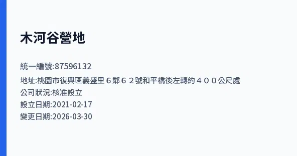 木河谷營地的照片-統編 87596132(桃園市) 公司登記資料與營業項目詳細圖表