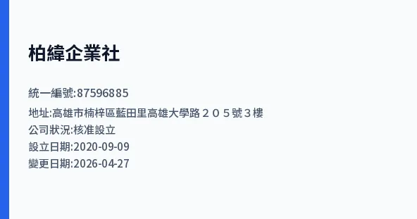 柏緯企業社的照片-統編 87596885(高雄市) 公司登記資料與營業項目詳細圖表
