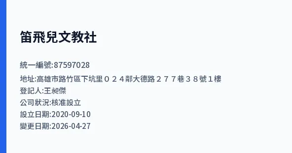 笛飛兒文教社的照片-統編 87597028(高雄市) 公司登記資料與營業項目詳細圖表
