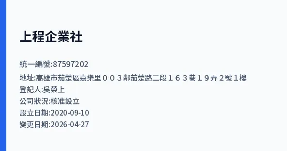 上程企業社的照片-統編 87597202(高雄市) 公司登記資料與營業項目詳細圖表
