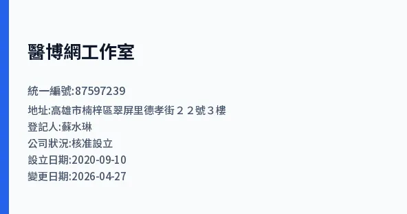 醫博網工作室的照片-統編 87597239(高雄市) 公司登記資料與營業項目詳細圖表