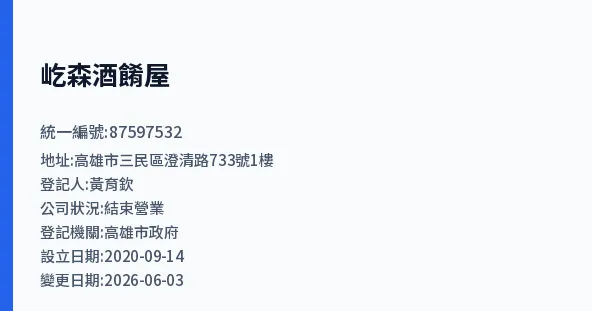 屹森酒餚屋的照片-統編 87597532(高雄市) 公司登記資料與營業項目詳細圖表