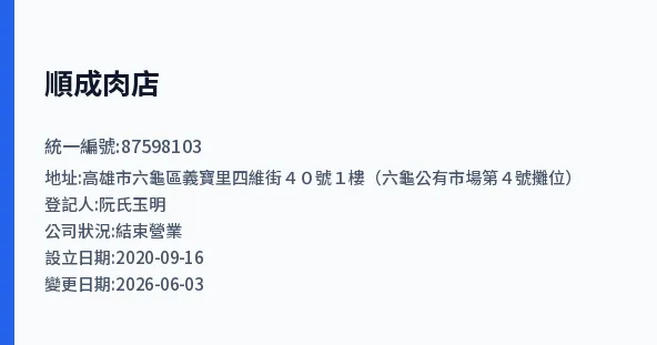 順成肉店的照片-統編 87598103(高雄市) 公司登記資料與營業項目詳細圖表