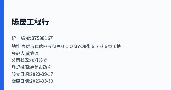 陽晟工程行的照片-統編 87598167(高雄市) 公司登記資料與營業項目詳細圖表