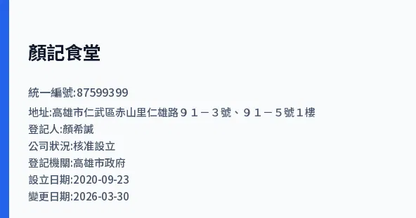 顏記食堂的照片-統編 87599399(高雄市) 公司登記資料與營業項目詳細圖表