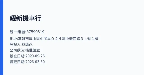 耀新機車行的照片-統編 87599519(高雄市) 公司登記資料與營業項目詳細圖表