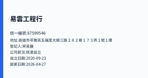 易雲工程行的照片-統編 87599546(高雄市) 公司登記資料與營業項目詳細圖表