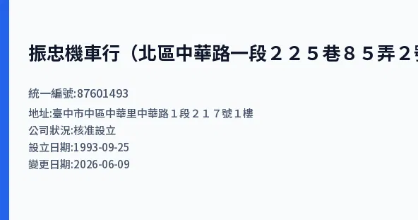 振忠機車行(北區中華路一段225巷85弄2號)的照片-統編 87601493(臺中市) 公司登記資料與營業項目詳細圖表
