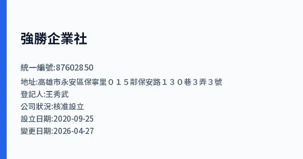 強勝企業社的照片-統編 87602850(高雄市) 公司登記資料與營業項目詳細圖表