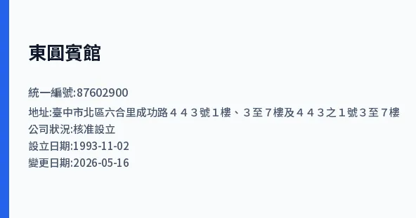 東圓賓館的照片-統編 87602900(臺中市) 公司登記資料與營業項目詳細圖表